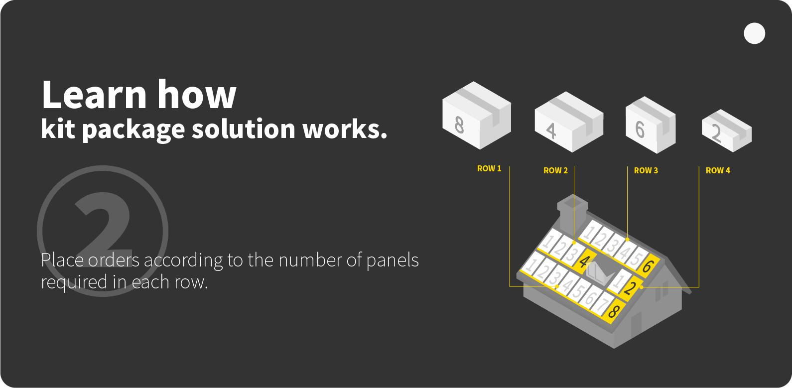Solar Roof Mounts | Antai Solar - Durable & Lightweight Design