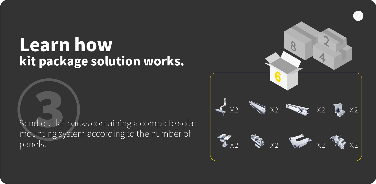 Solar Roof Mounts | Antai Solar - Durable & Lightweight Design